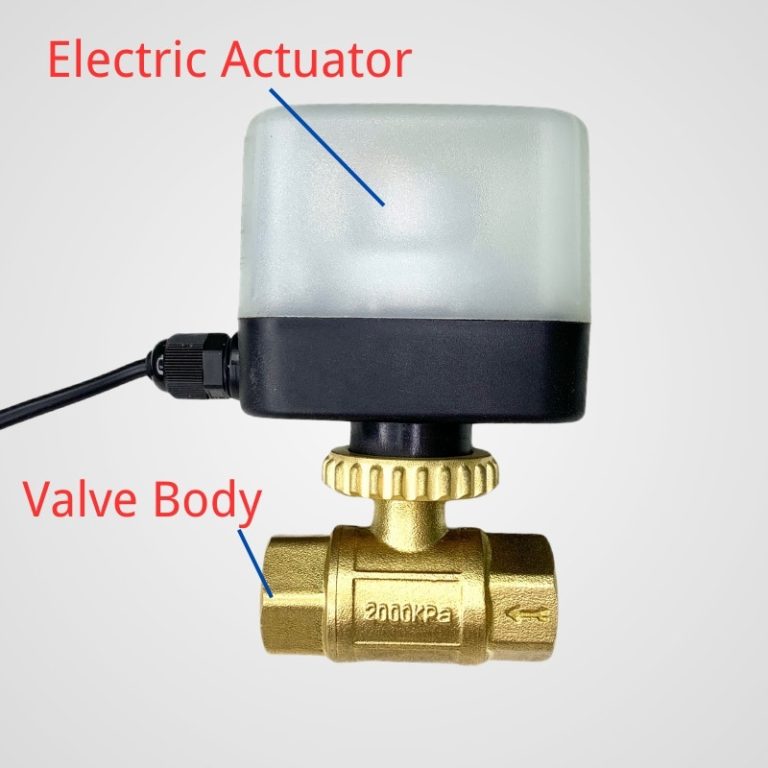 What is Motorized Ball Valve? - Fengtech